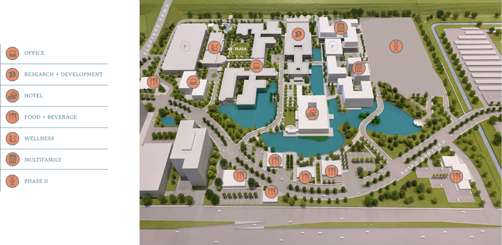 Watermark District at Woodcreek